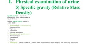 Analysis of Urine and related symptoms.pptx