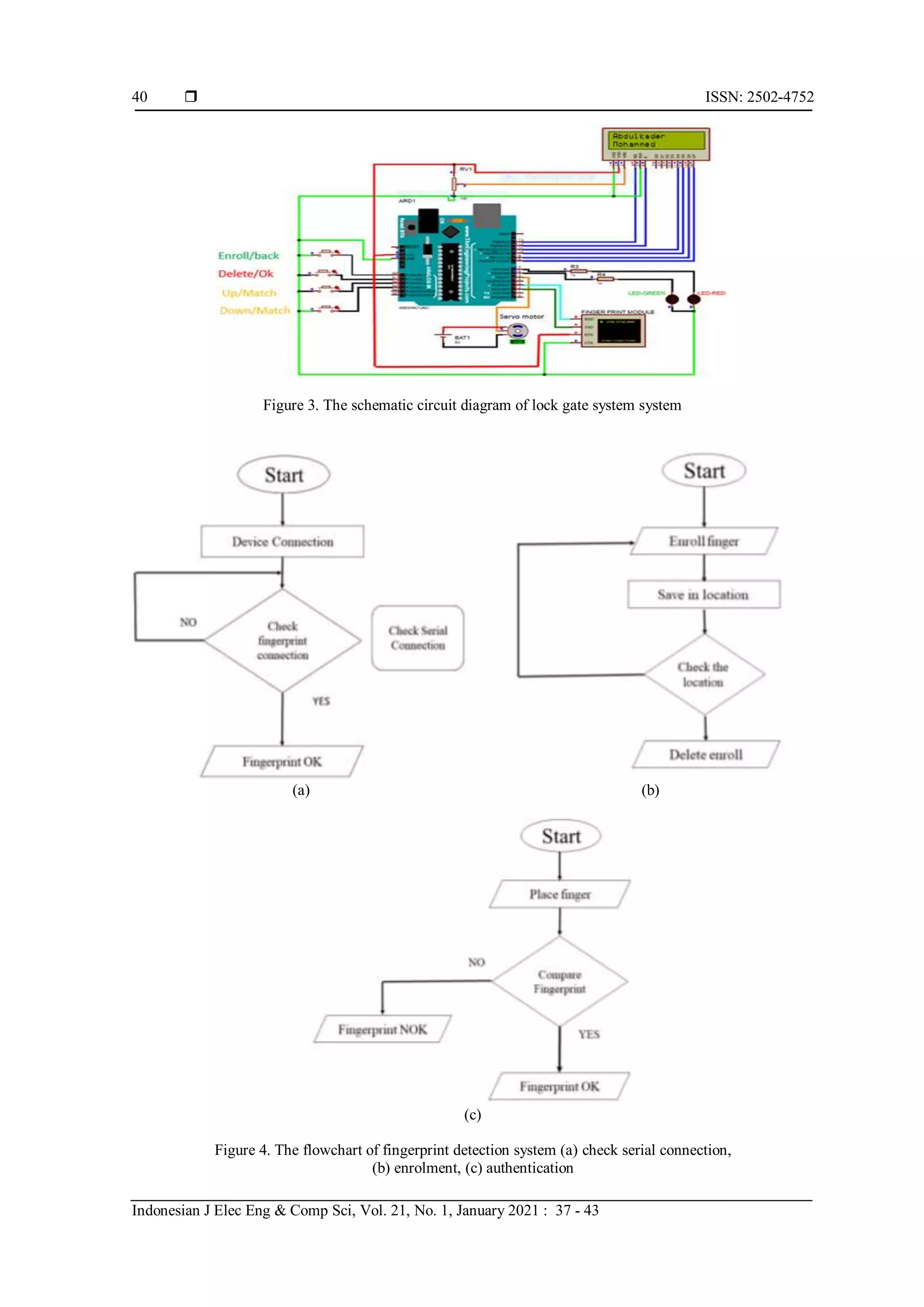 Real time model of a lock gate system upon fingerprint with microcontroller | PDF