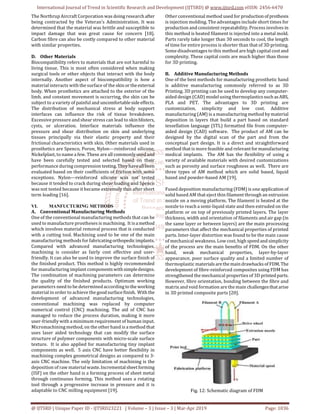 A Review on Bionic Arm | PDF