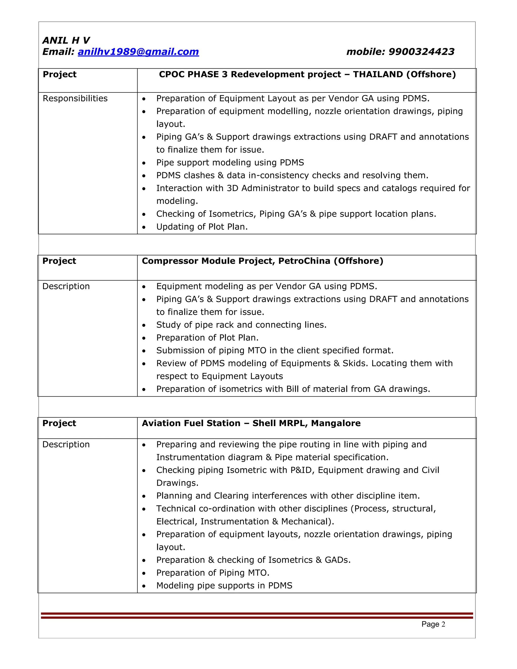 Anil- PIPING | PDF