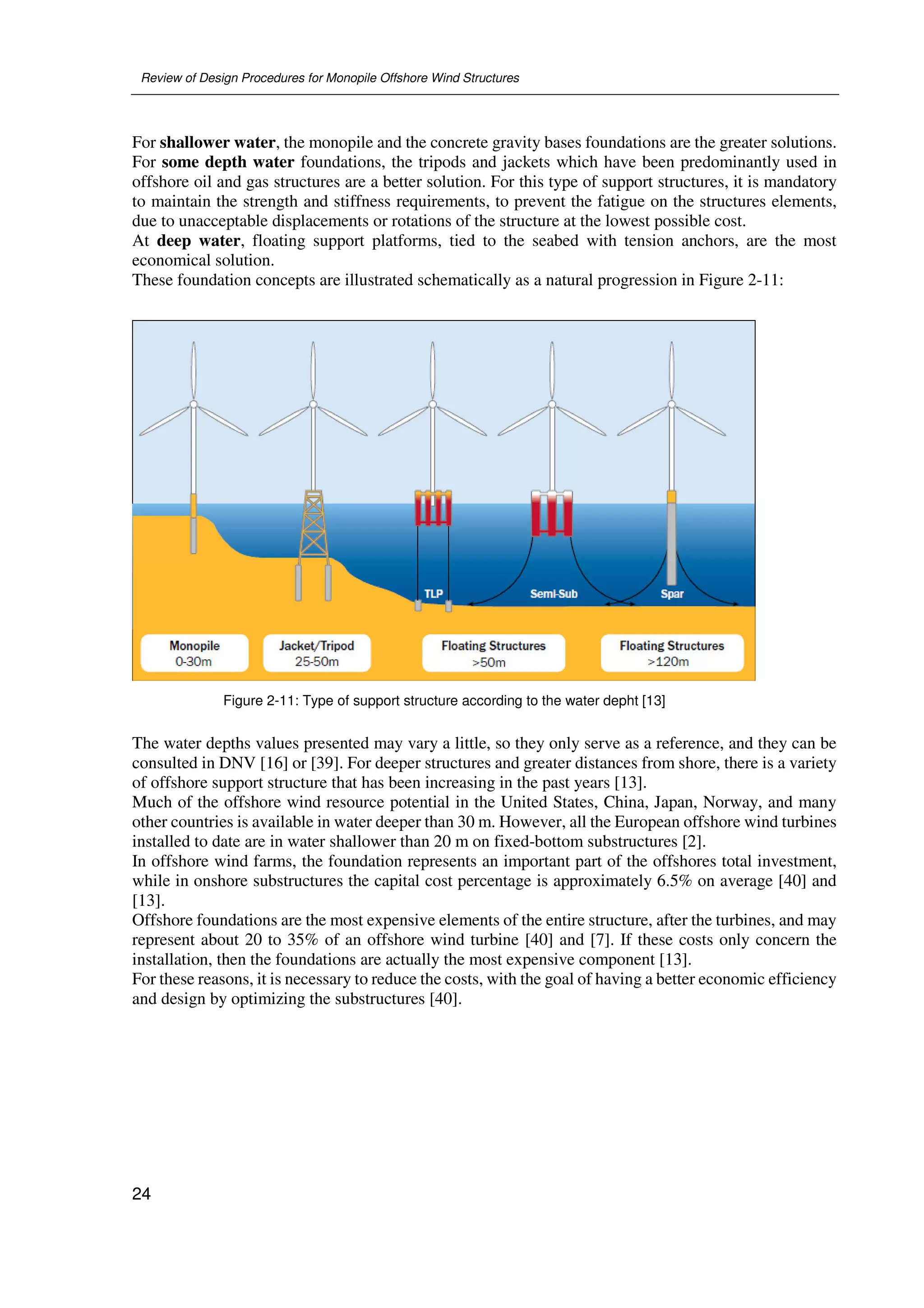 REVIEW OF DESIGN PROCEDURES FOR MONOPILE OFFSHORE WIND STRUCTURES | PDF | Power and Energy ...