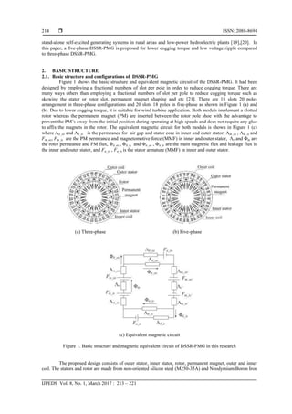 Analysis of Three and Five-phase Double Stator Slotted Rotor Permanent Magnet Generator (DSSR ...