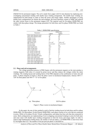 Analysis of Three and Five-phase Double Stator Slotted Rotor Permanent Magnet Generator (DSSR ...