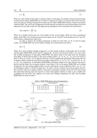 Analysis of Three and Five-phase Double Stator Slotted Rotor Permanent ...
