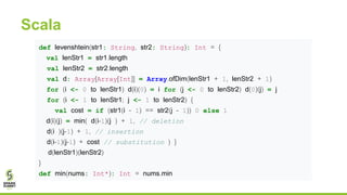 Fuzzy Matching on Apache Spark with Jennifer Shin | PPT