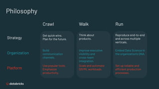 Building Data Science into Organizations: Field Experience | PPT