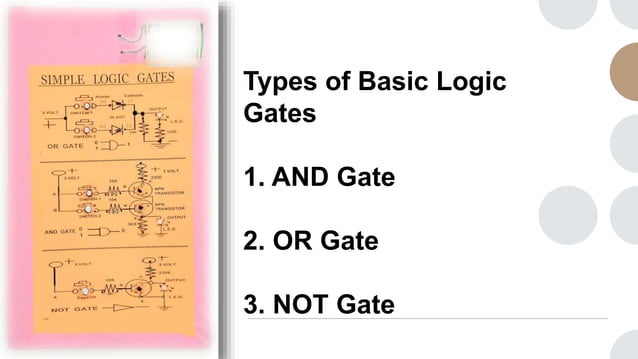 Basic Logic Gates | PPTX