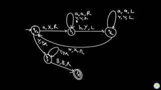 Turing Machine | Theory Of Computation | Formal Language and Automata Theory | PPTX