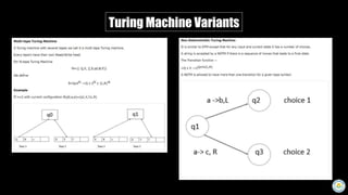 Turing Machine | Theory Of Computation | Formal Language and Automata Theory | PPTX
