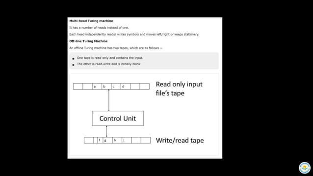 Turing Machine Theory Of Computation Formal Language And Automata