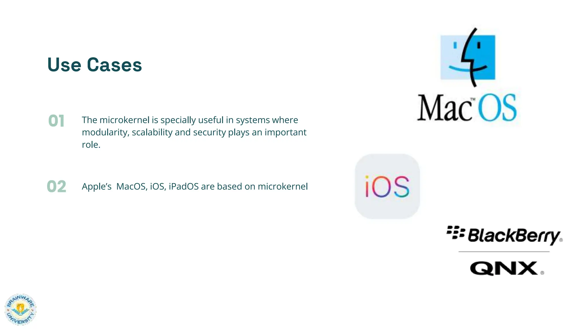 Microkernel In Operating System Operating System Ppt 2269