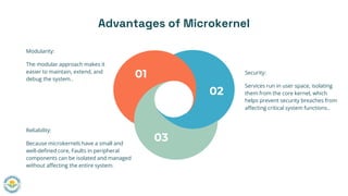 Microkernel in Operating System | Operating System | PPTX