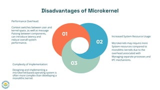 Microkernel in Operating System | Operating System | PPTX
