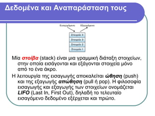 Εισαγωγή στις αρχές της επιστήμης των ΗΥ κεφ 2 2 6 | PPT