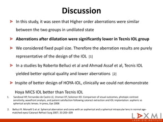 Post-Operative Aberrations In Hoya Mics And Tecnis Iol | PPTX