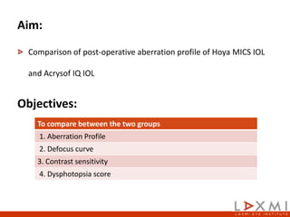 Post-Operative Aberrations In Hoya Mics And Tecnis Iol | PPTX