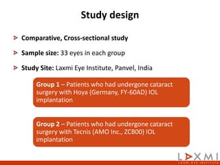 Post-Operative Aberrations In Hoya Mics And Tecnis Iol | PPTX