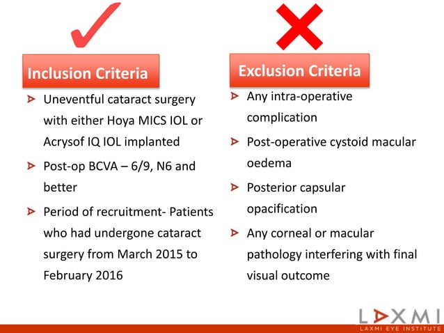 Post-Operative Aberrations In Hoya Mics And Tecnis Iol | PPTX | Eye and ...