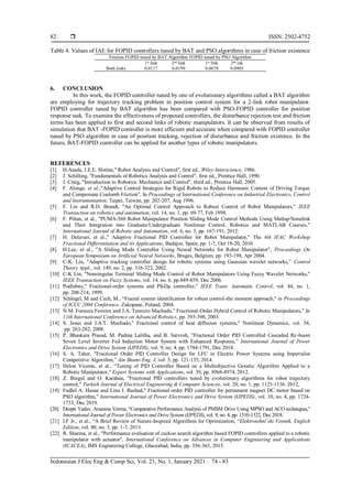 Fractional order PID controller tuned by bat algorithm for robot trajectory control | PDF ...