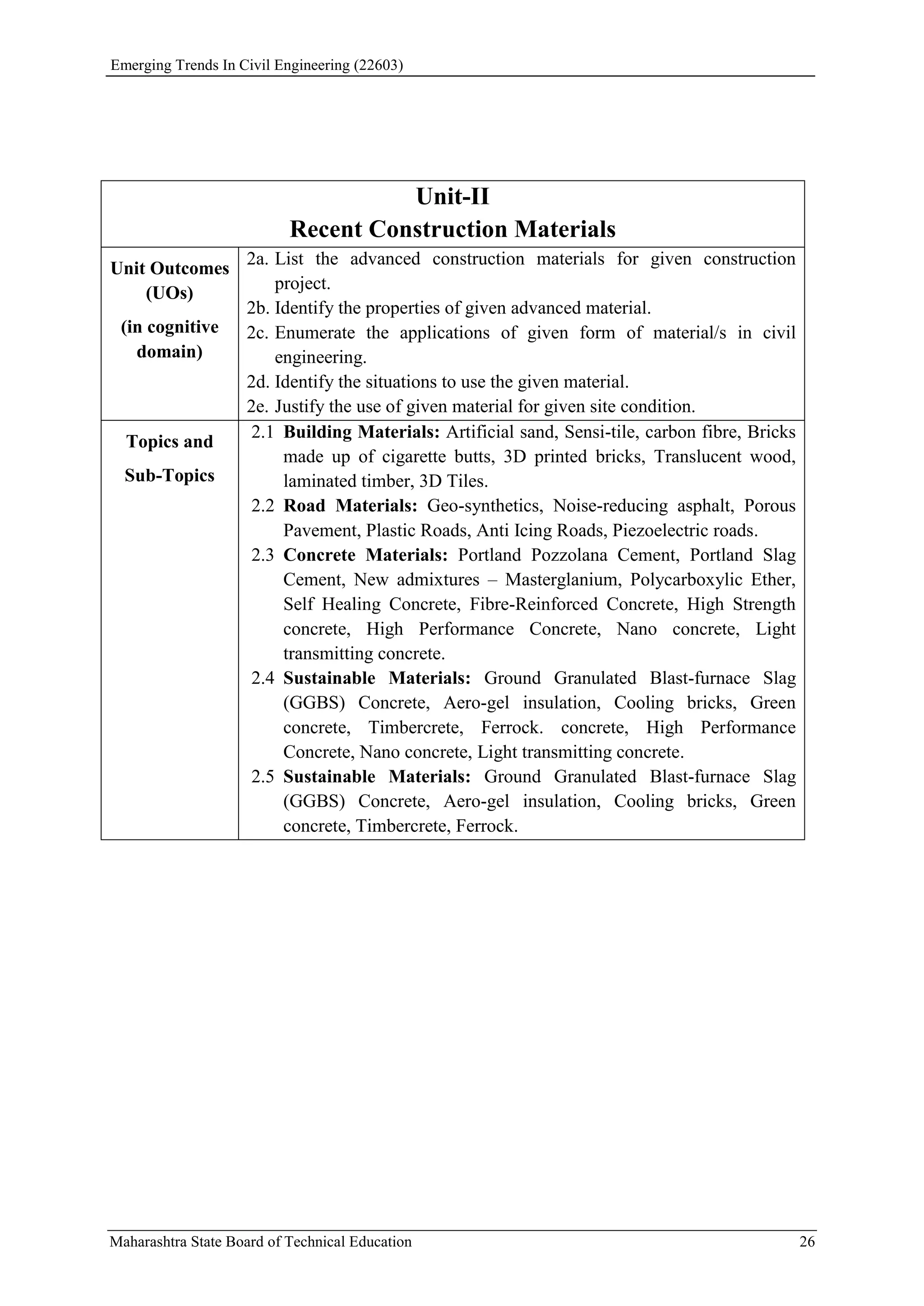 Emerging Trends in Civil Engineering 22603.pdf