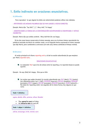THE INDIRECT SPEECH | PDF