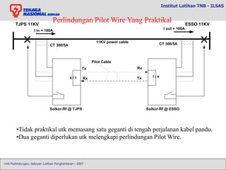 226082484-1-Pilot-Wire-Protection.ppt