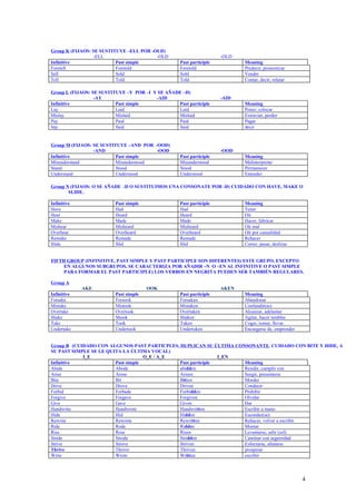 22624851 verbos-irregulares | PDF