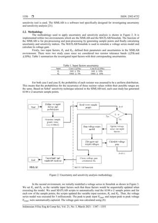 Uncertainty and sensitivity analysis applied to a voltage series ...