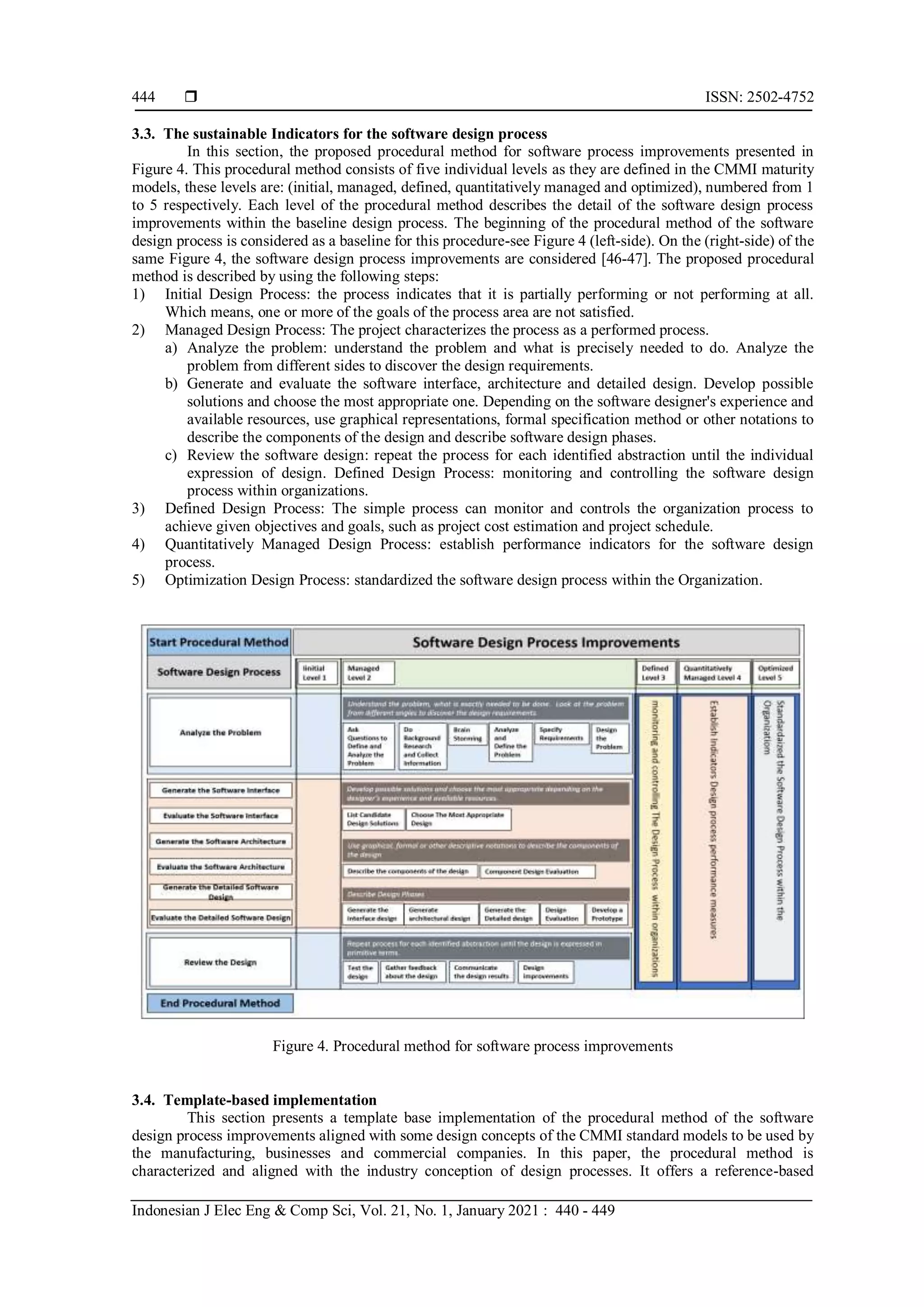 A sustainable procedural method of software design process improvements ... A sustainable procedural method of software design process improvements ...