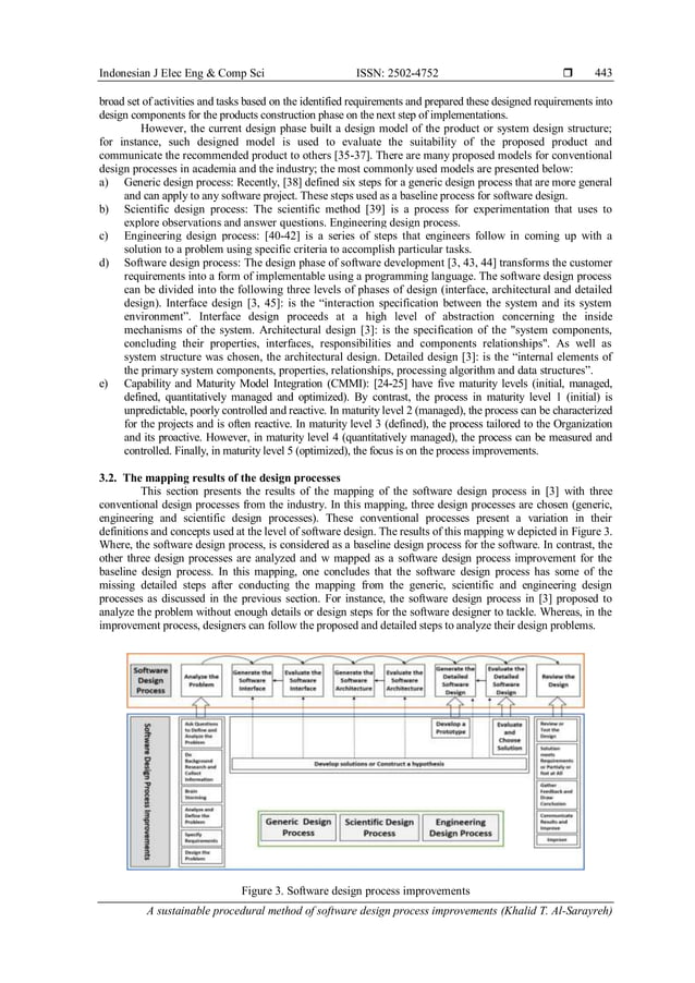 A sustainable procedural method of software design process improvements ... A sustainable procedural method of software design process improvements ...