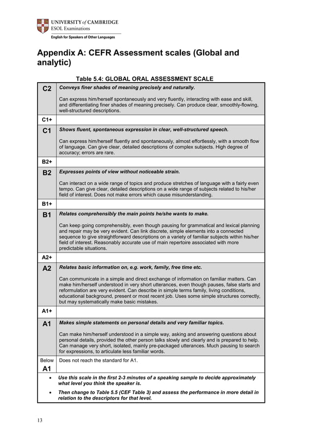 22649 rv-examples-of-speaking-performance | PDF