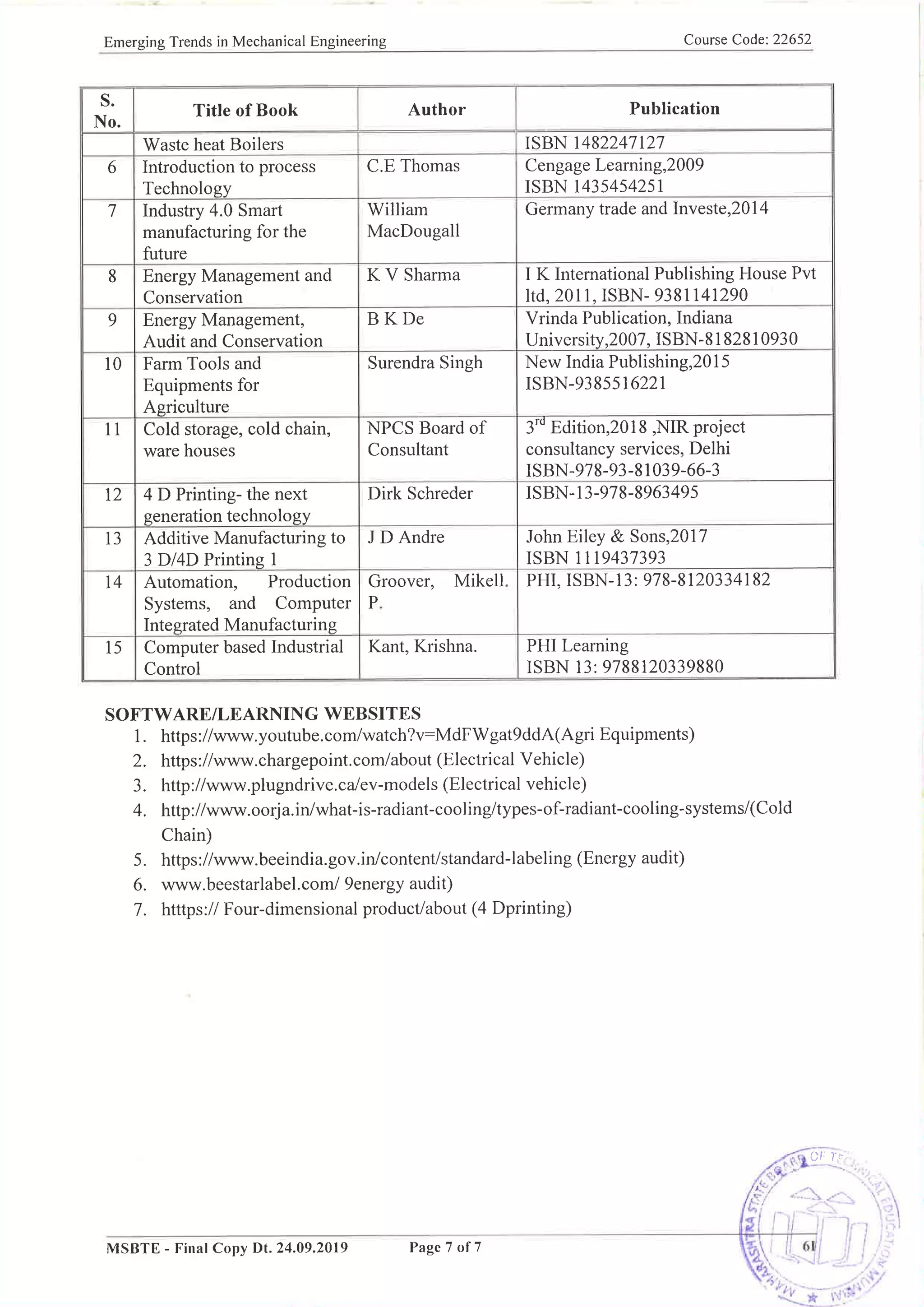 22652 emerging trends in mechanical engineering | PDF | Mechanical and Industrial Engineering ...
