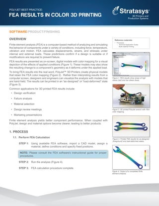 FEAColor3DPrinting | PDF