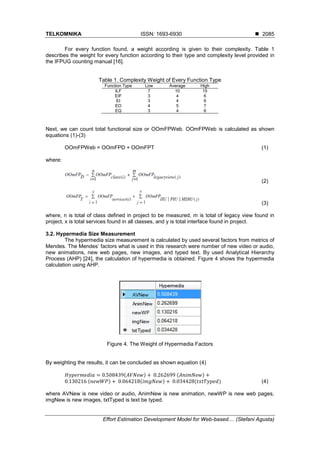 Effort Estimation Development Model for Web-based Mobile Application Using Fuzzy Logic | PDF ...