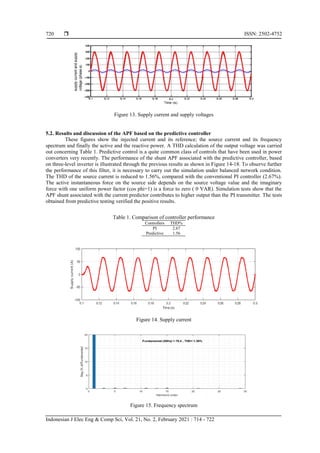Current model predictive control for three-phase active power filter ...