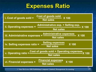 Comprehensive Financial Statements Analysis and Ratio Interpretation | PPT