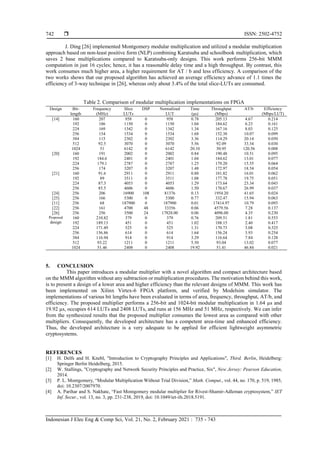 A compact FPGA-based montgomery modular multiplier | PDF