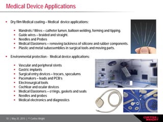 Curtiss-Wright Parylene Coatings Intro 2015 | PPT
