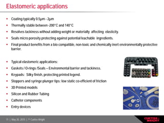 Curtiss-Wright Parylene Coatings Intro 2015 | PPT