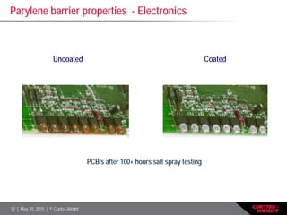 Curtiss-Wright Parylene Coatings Intro 2015 | PPT