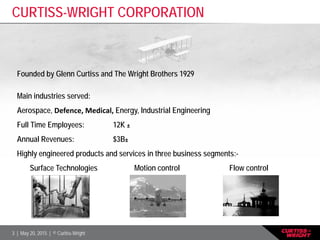 Curtiss-Wright Parylene Coatings Intro 2015 | PPT