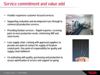 Curtiss-Wright Parylene Coatings Intro 2015 | PPT