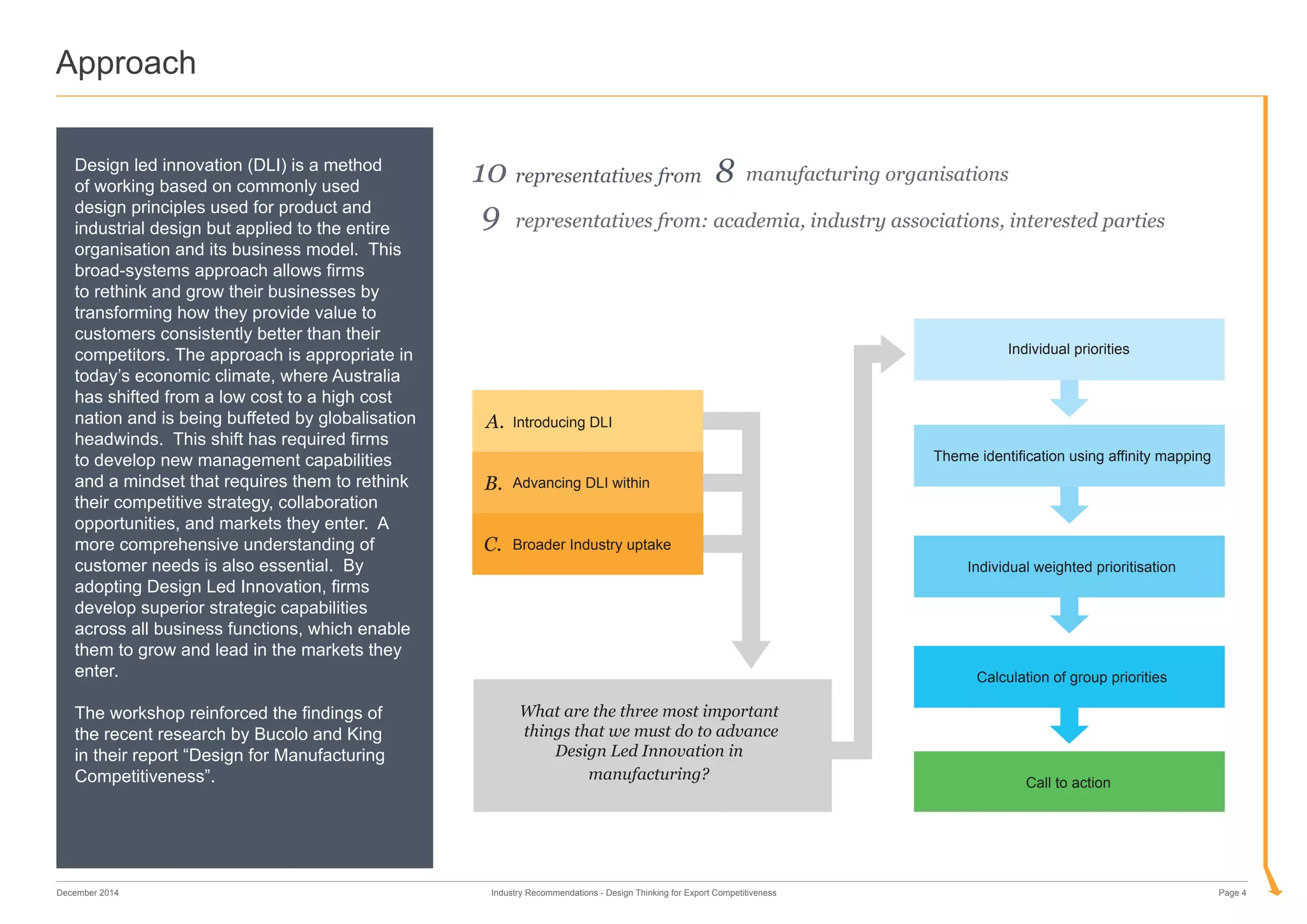 Design Thinking for Advanced Manufacturing _ Industry Recommendations ...