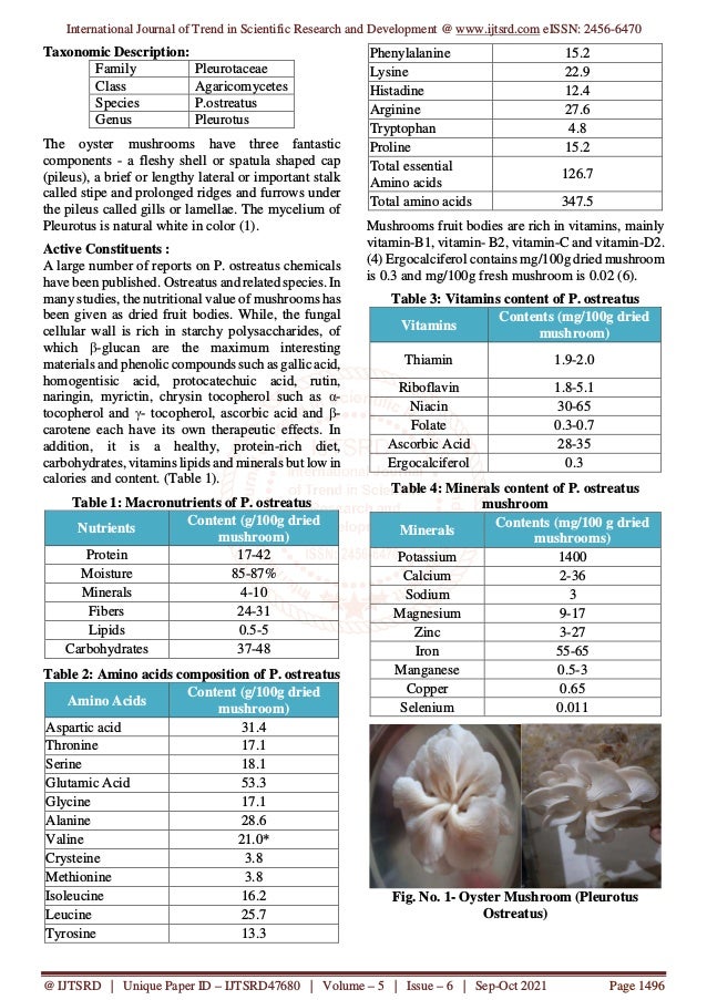 In silico Study of Oyster Mushroom Pleurotus Ostreatus Targeting PARP Protein 4UND | PDF