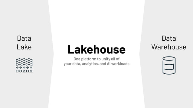 Building End-to-End Delta Pipelines on GCP | PPT