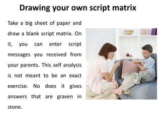 Drawing your own script matrix | PPT