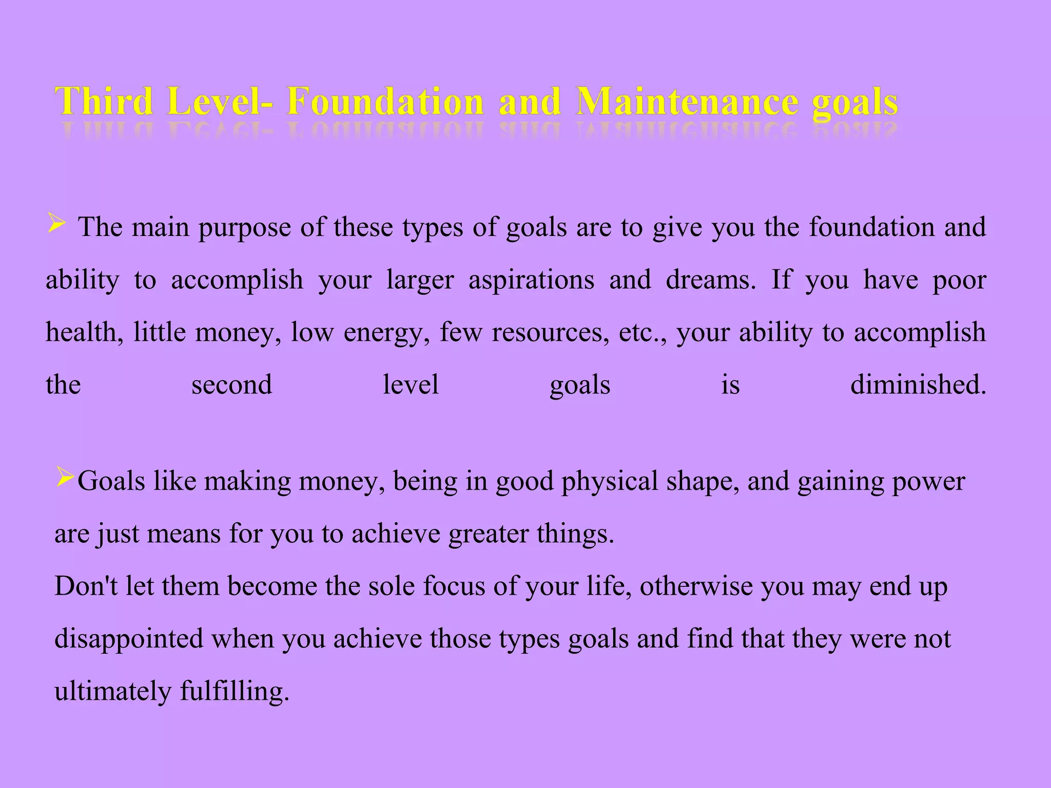 Self Motivation Ppt