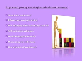 Self motivation. | PPT