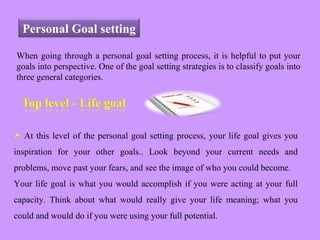 Self motivation. | PPT