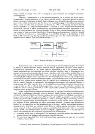 Ultrasound image segmentation through deep learning based improvised U-Net | PDF | Thyroid ...
